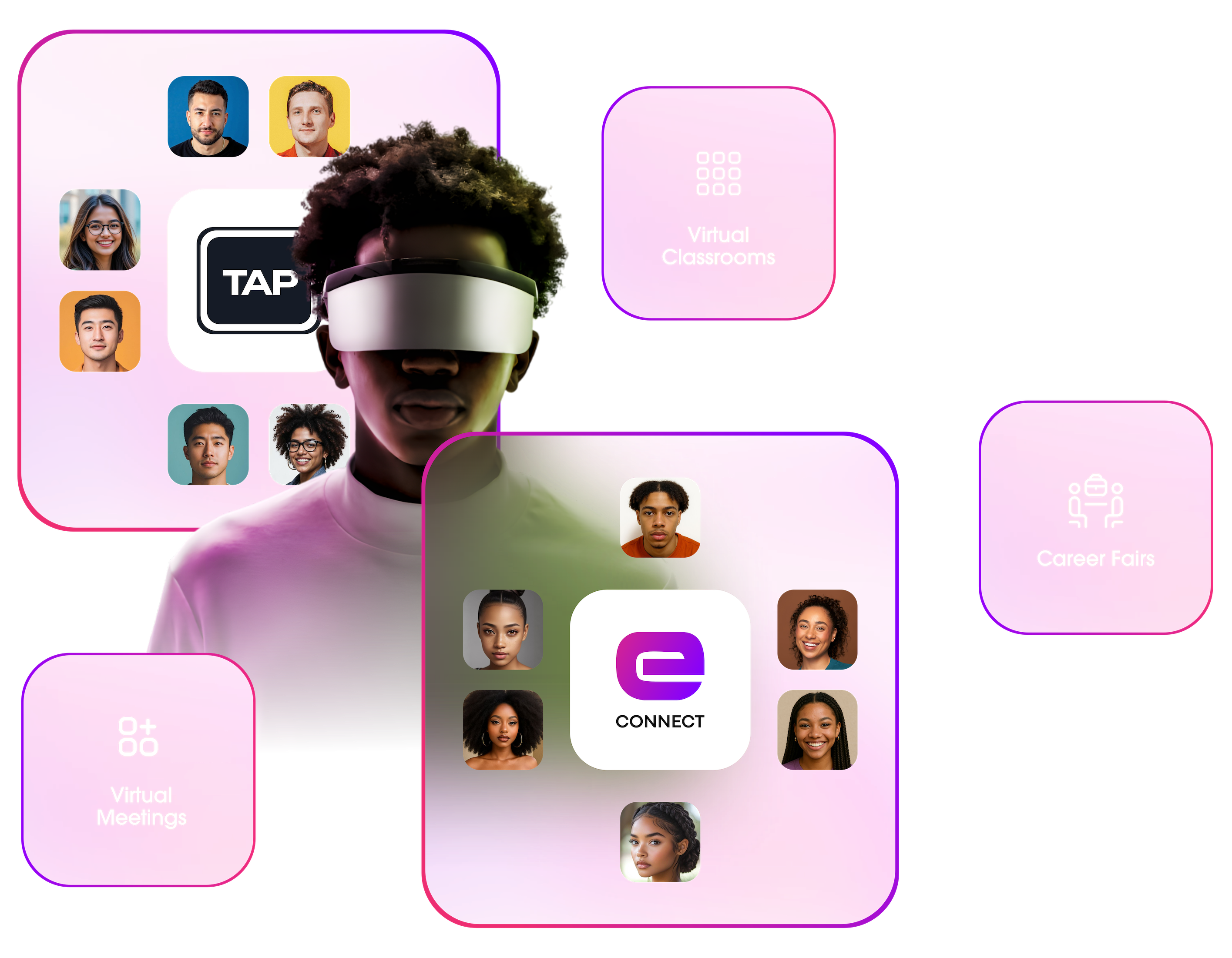 TAP | Talent Acceleration Programme